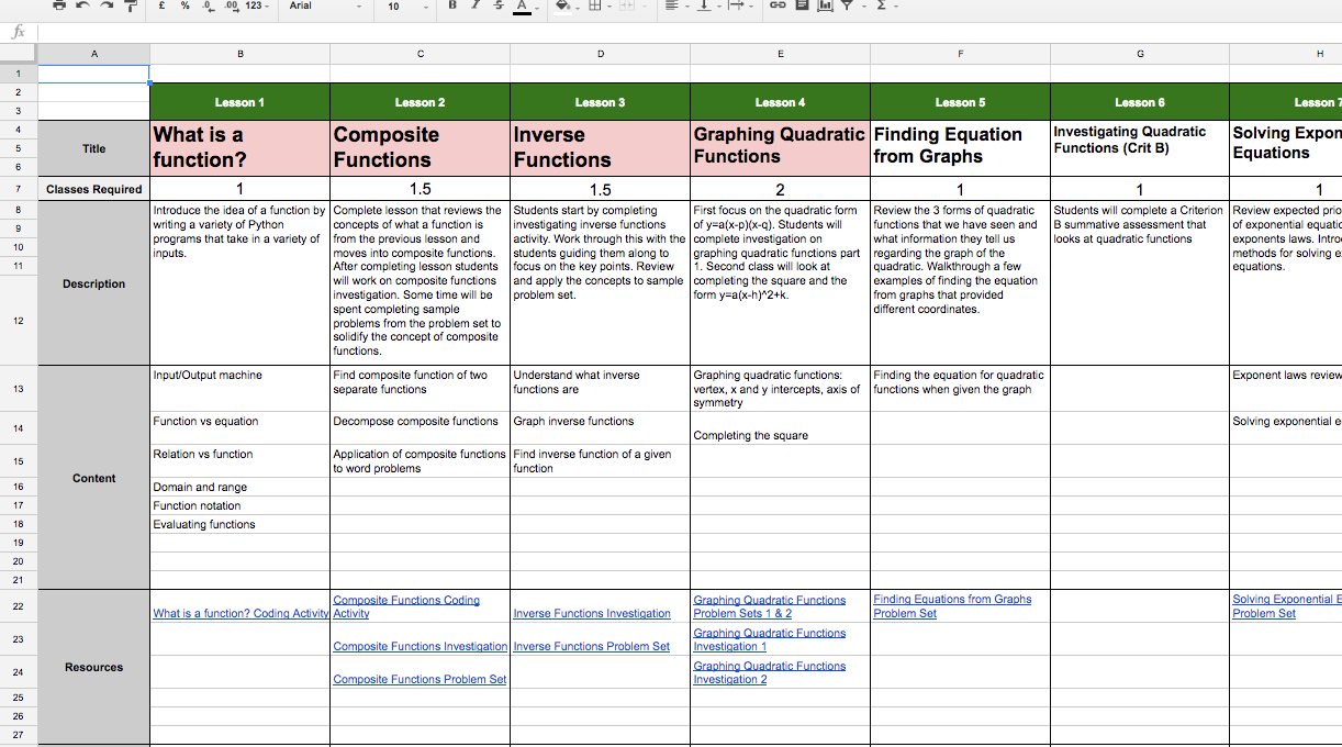 Organizing My Teaching With Google Sheets And Trello